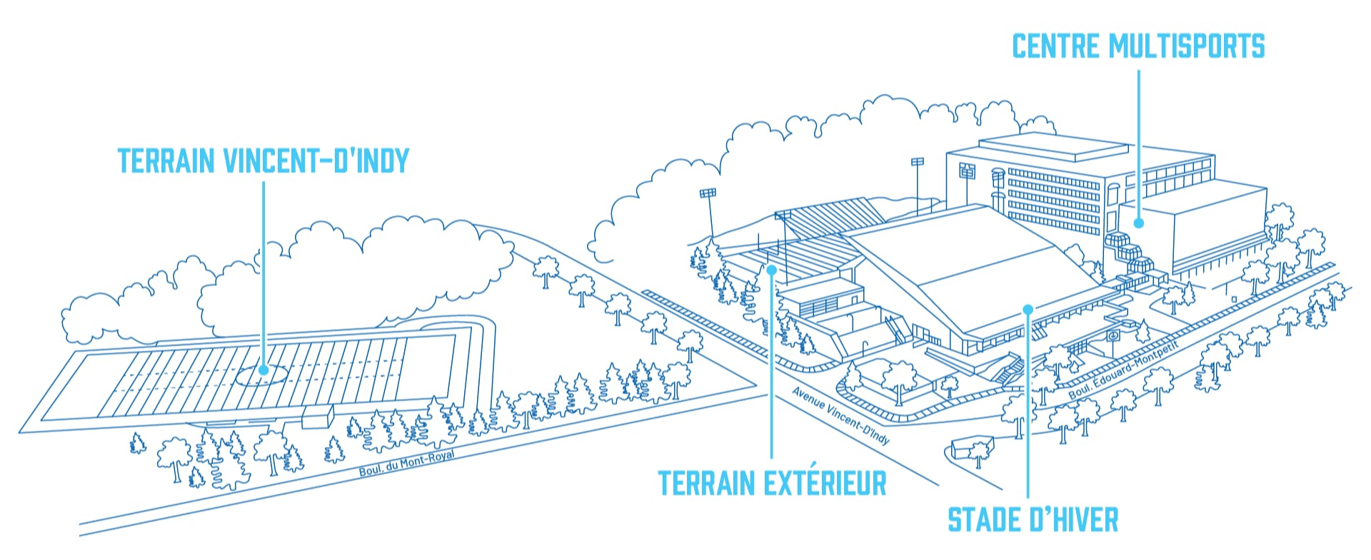 Nos installations - CEPSUM